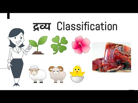 Dravyaguna||classification of dravya| dravya vargikarana|| Ayurvedic ...