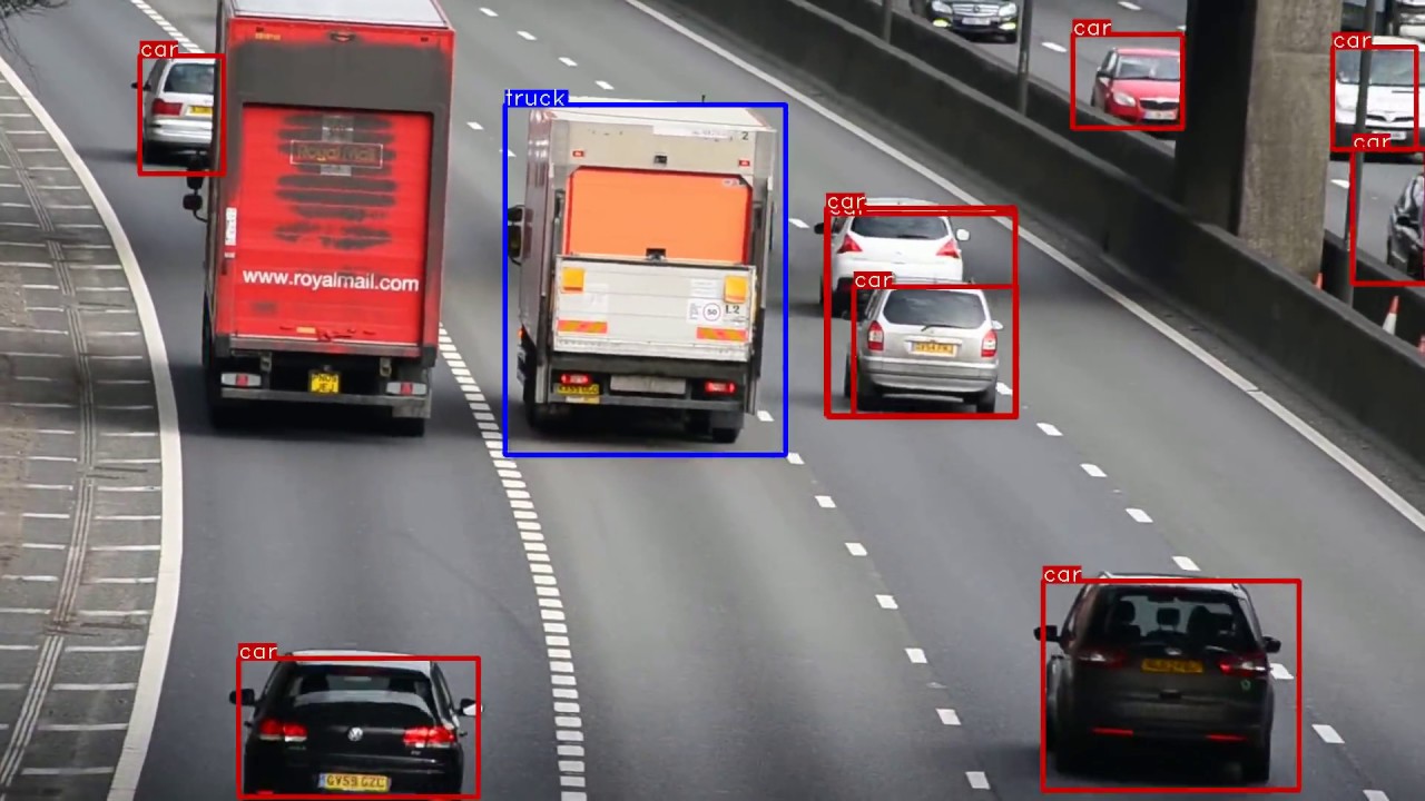 Sentinel Watch - Highway car detection - YouTube