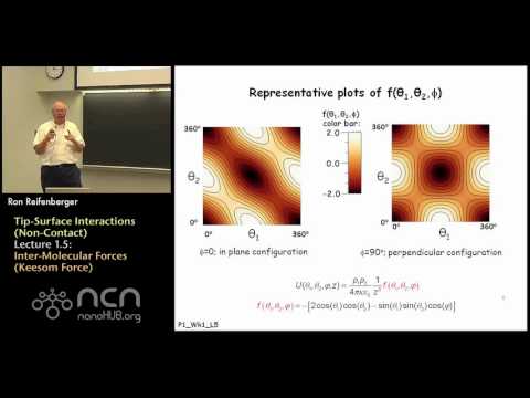 nanoHUB-U Fundamentals of AFM L1.5: Tip-Surface Interactions (Non ...