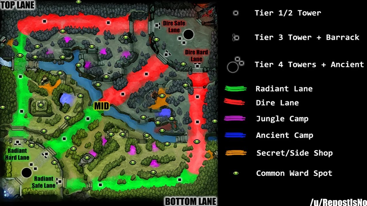 Origins of DOTA/MOBA - Why I still Love Warcraft 3 Custom Maps in 2025 ...