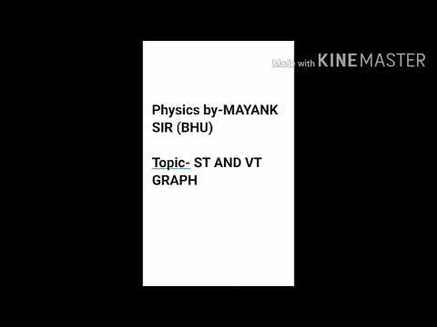 Physics, Motion, topic- displacement time and velocity time graph (st ...
