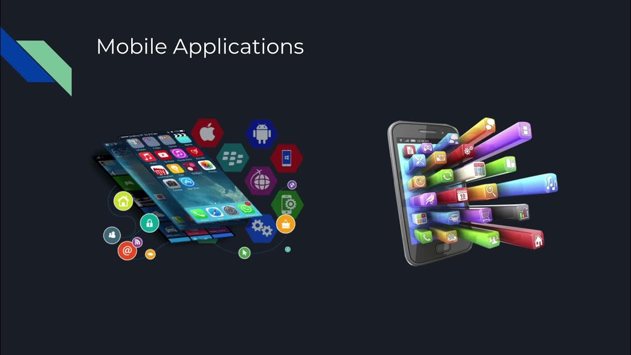 Startdroid Android Ilovalar ishlab chiqish Kursi 1-dars - YouTube