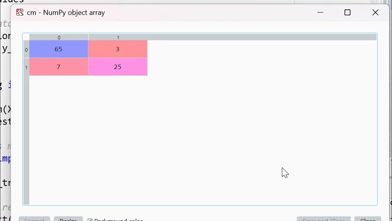 Classification: Naive Bayes Classifier 04: Implementation using Python - YouTube