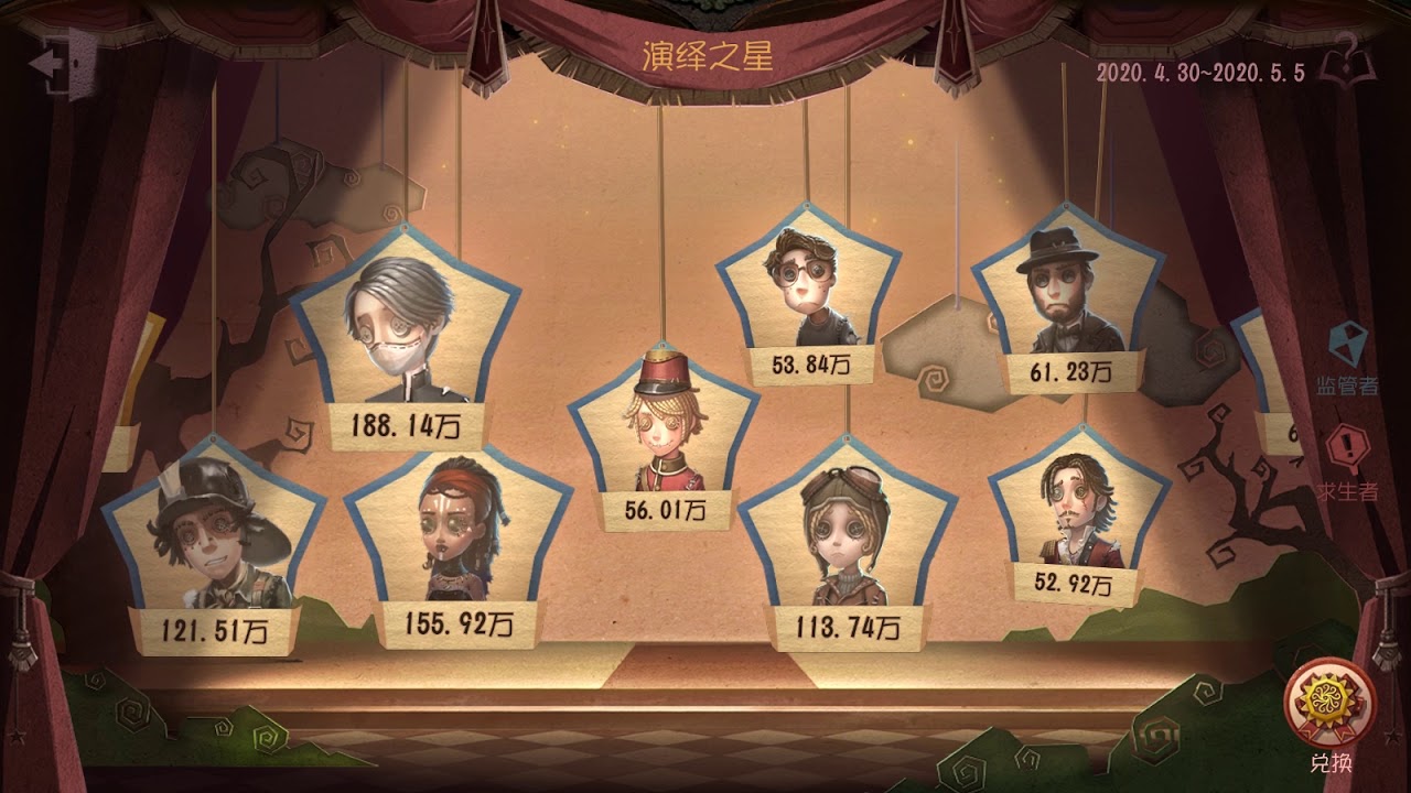 Deduction Star 2020: Voting result / Bloody Queen, Perfumer, Mercenary ...