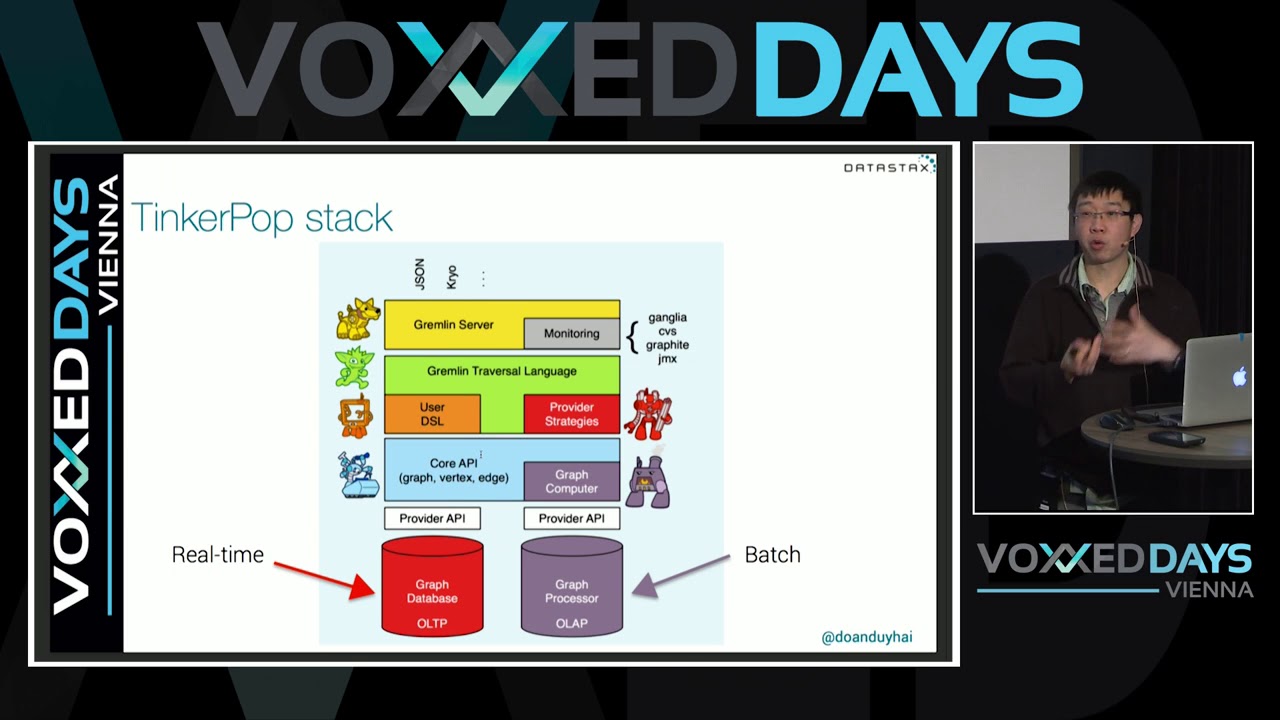 Connect and give sense to your big data with Apache TinkerPop and graph ...