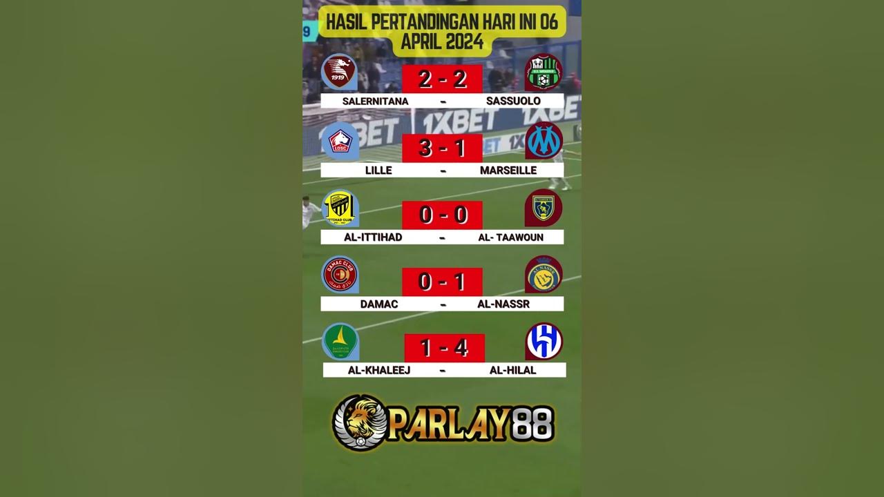 PARLAY88 | INFO SEPUTAR BOLA MIX PARLAY | INFO BOLA | PREDIKSI PARLAY | PREDIKSI BOLA PARLAY ...