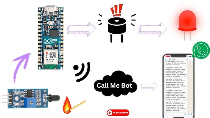 ESP8266 And GNSS Interfacing Details