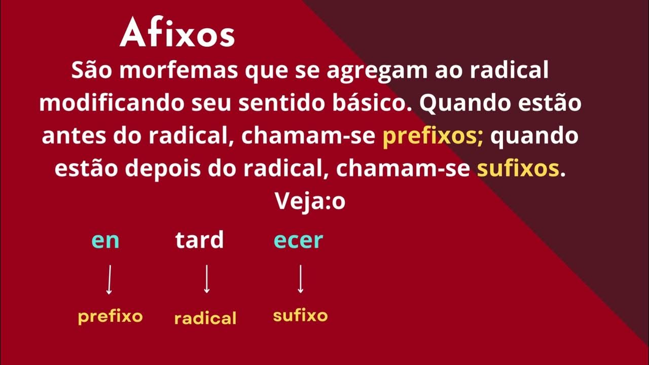 estruturas-das-palavras-radical-afixos-prefixos-e-sufixos
