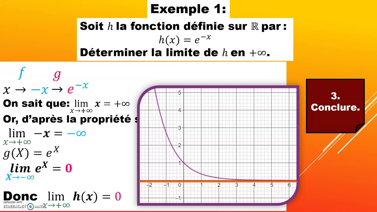 ch3 limite composée - YouTube