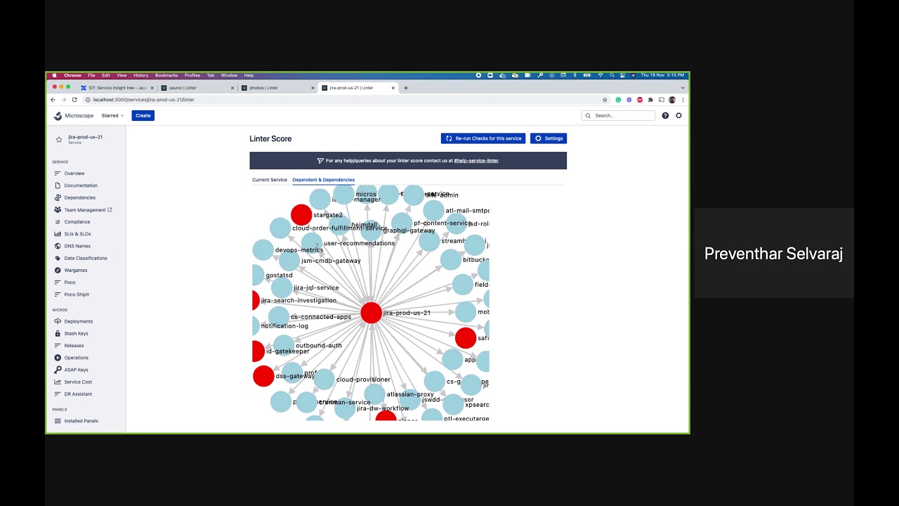 SIT: Service insight tree - YouTube
