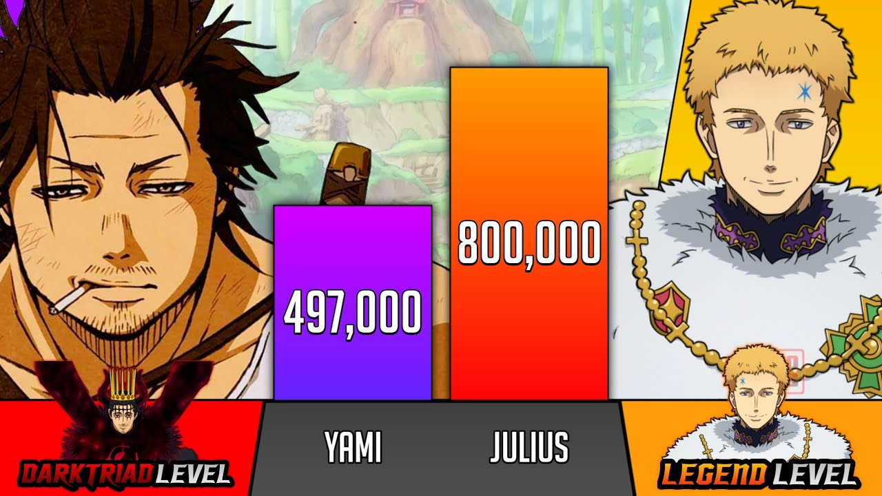 Yami Vs Julius Power Levels - Black Clover Power Levels - SP Senpai 🔥 ...