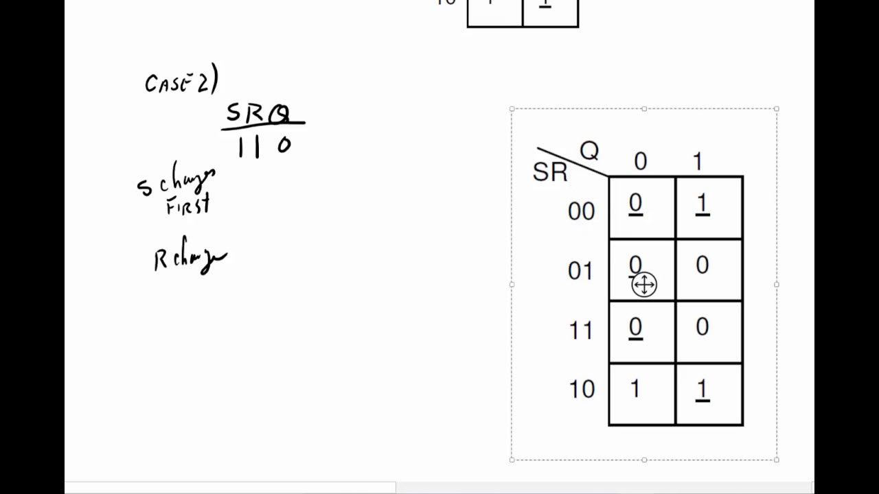 DD4B Asynchronous Sequential Logic Issues - YouTube