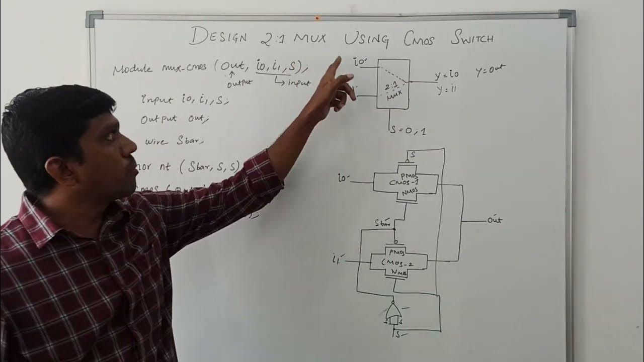 Design 2 To 1 Mux Using Cmos Switch Verilog Hdl Learn Thought S Vijay Murugan Youtube