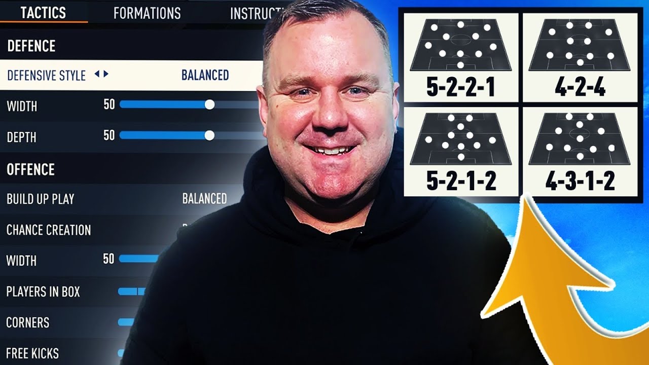 EAFC 24 THE BEST CUSTOM TACTICS SETUP YouTube eafc-24-the-best-custom-tactics-setup-youtube