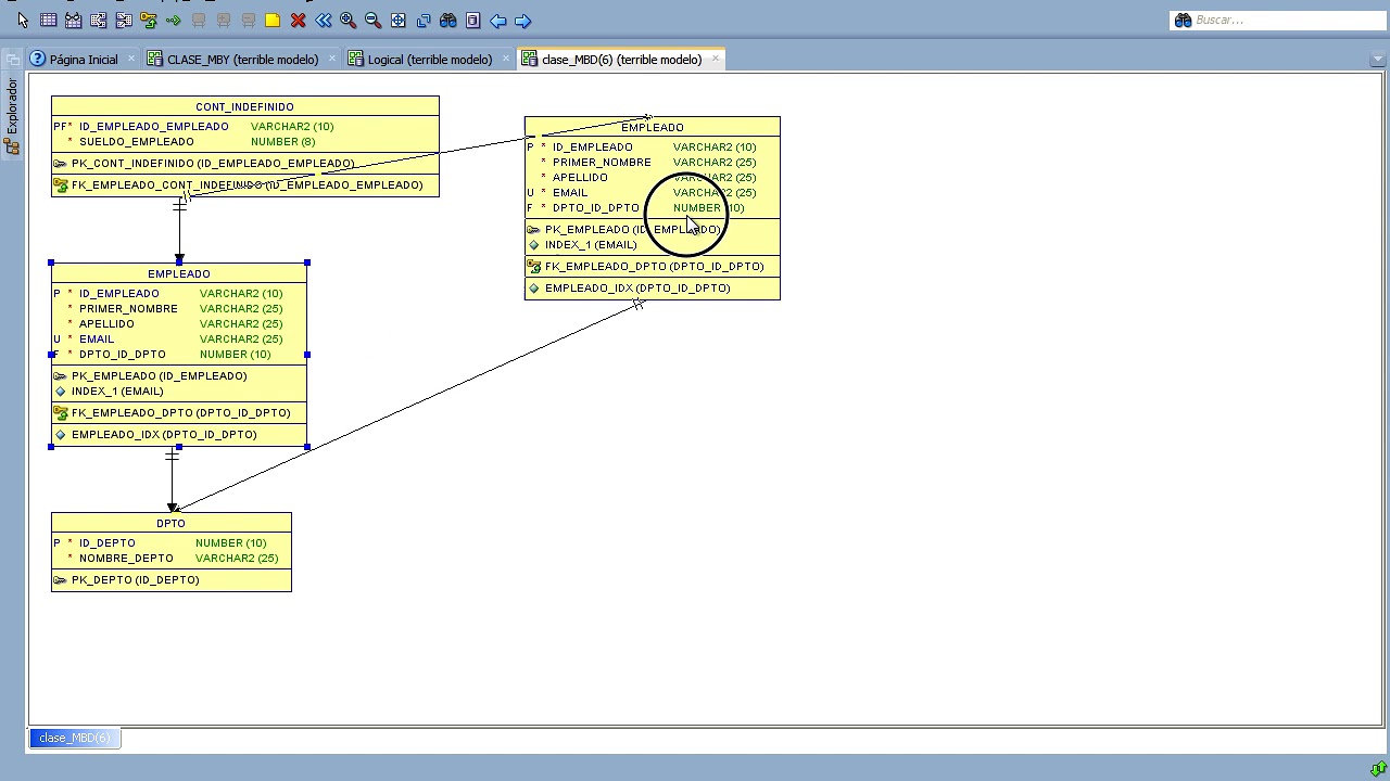 6-CREAR TABLAS 1 1 Y CONTRAINT DE CHECK - YouTube