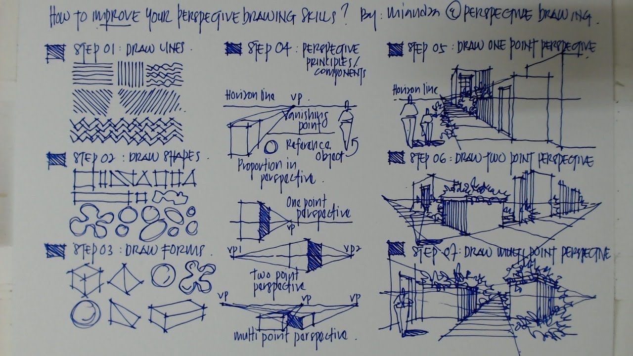 Perspective Drawing : Coloured Pencils @miandza #shorts - YouTube