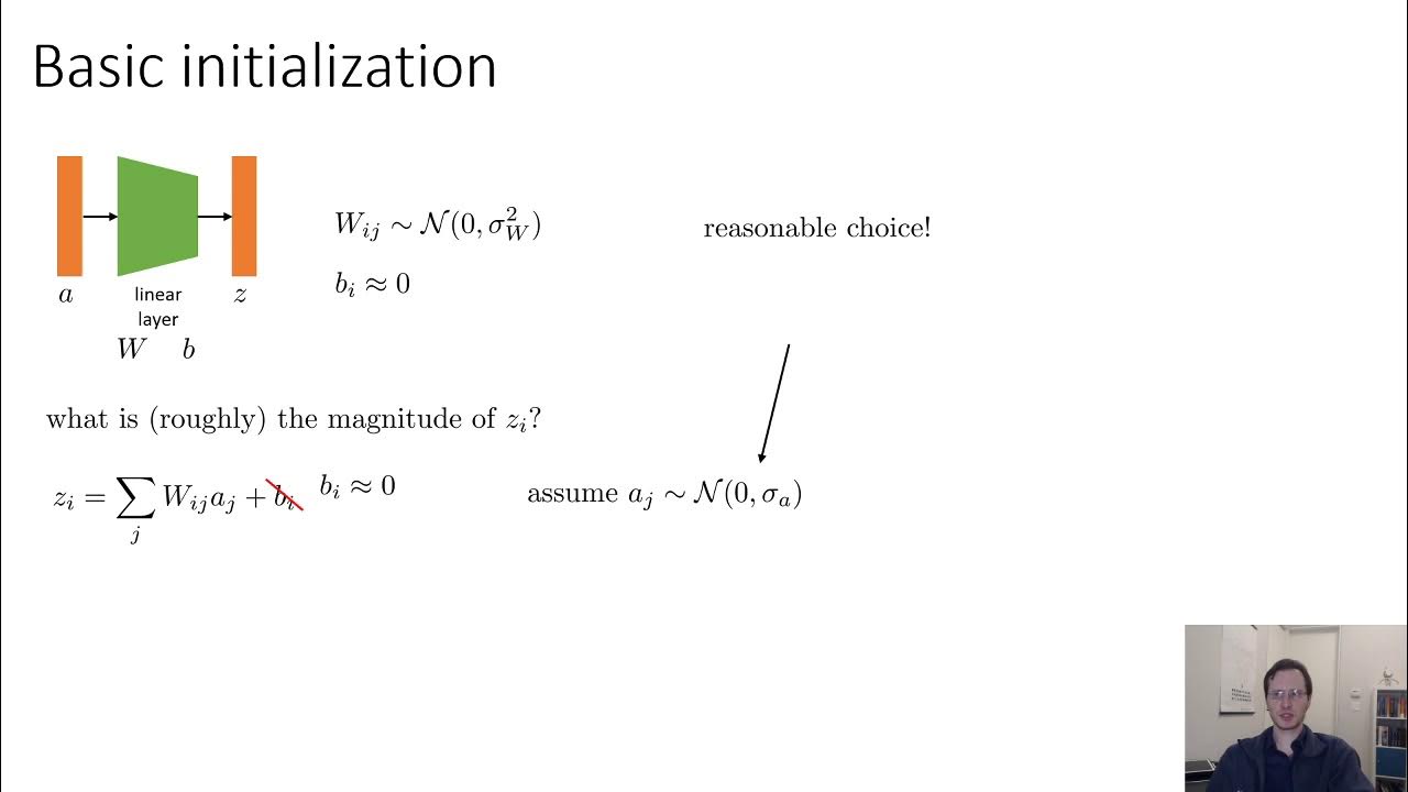 CS 182: Lecture 7: Part 2: Initialization, Batch Normalization - YouTube