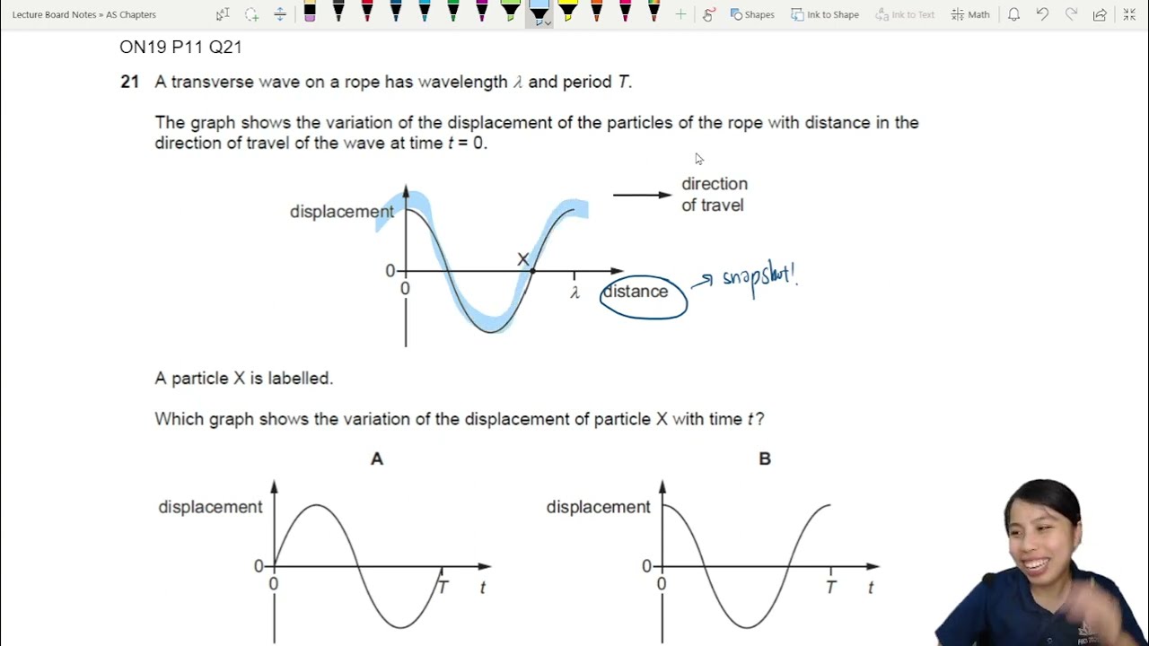 Transverse Wave Rope