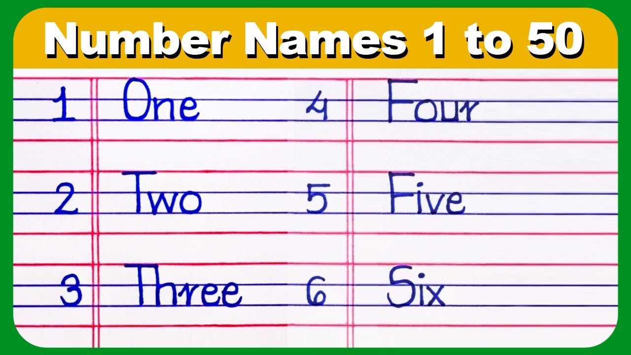 1 to 50 Numbers Names | 1 to 50 Spelling In English | One To Fifty ...