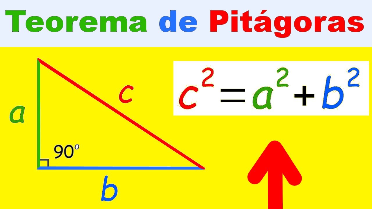TEOREMA DE PITAGORAS SUPER FACIL PARA PRINCIPIANTES! - YouTube