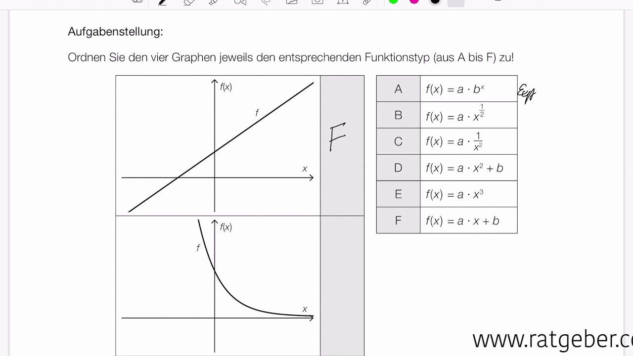 Mathelernen mit Martin Matura-Beispiel KL16_PT2_T1_08 Graphen und ...