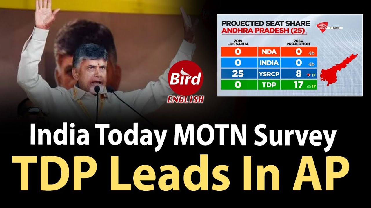 India Today MOTN Survey TDP Leads In AP | BirdEnglish - YouTube