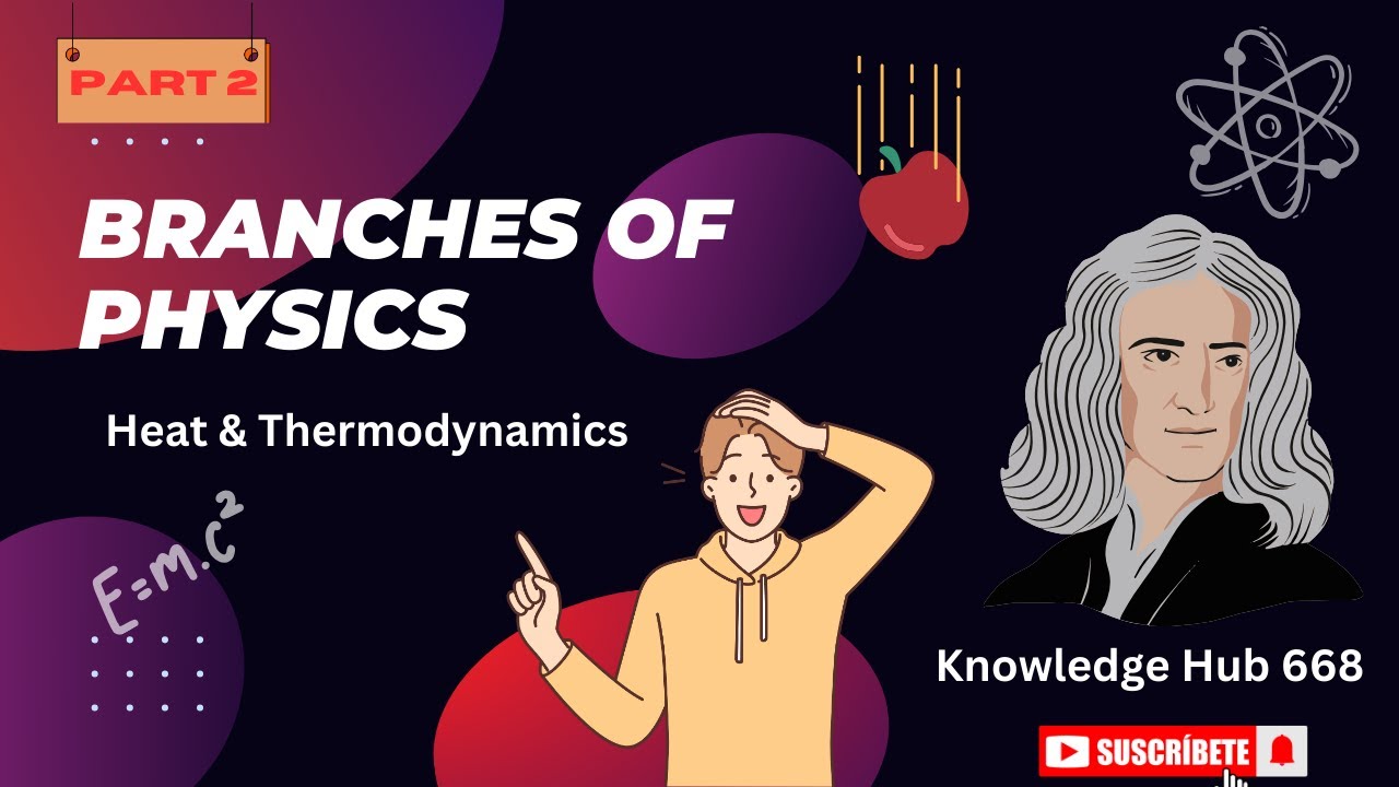 Part 02| "Unlocking the Secrets of Heat and Thermodynamics"| Branch of ...