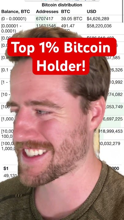 HOW MUCH BITCOIN YOU NEED TO THE IN THE TOP 1% (IT’S WAYYYY LESS THAN YOU THINK) - YouTube