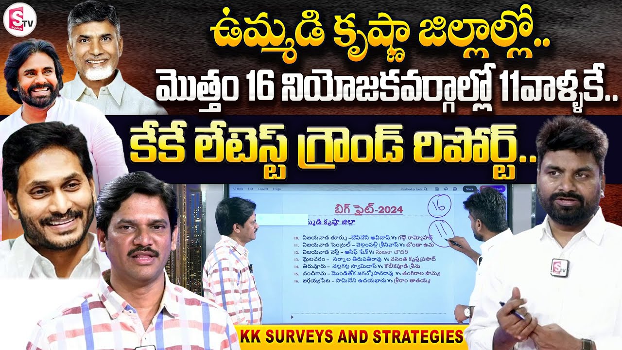 AP Elections 2024: KK Surveys and Strategies Ground Report on Krishna ...