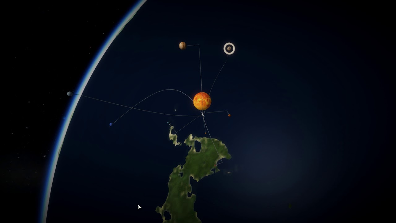 Kerbal Space Program | REAL Planets in Orbit - YouTube