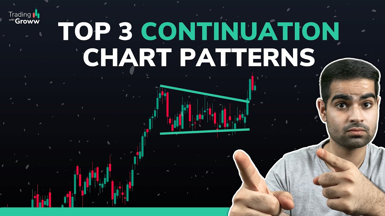 Continuation Chart Patterns: The Ultimate Guide for Trading Trending ...