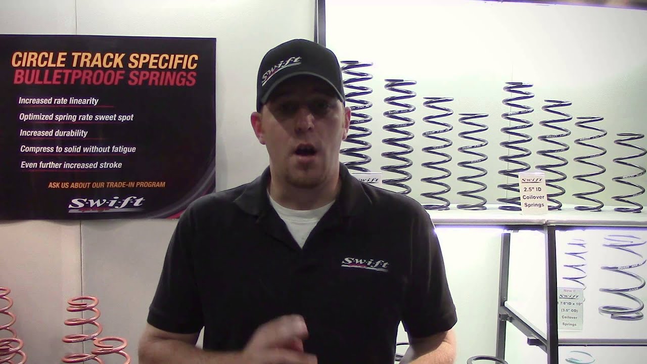 Swift Springs - Philosophy Behind the Manufacturing - YouTube