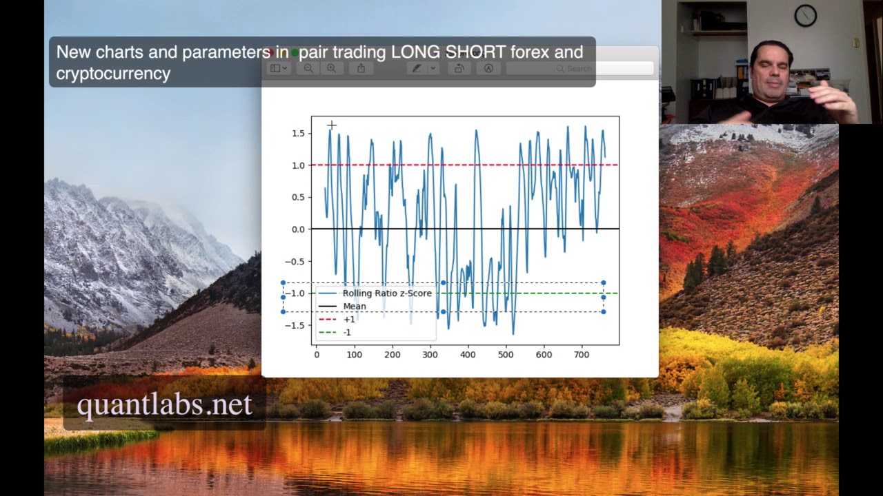 New charts and parameters in pair trading LONG SHORT forex and ...