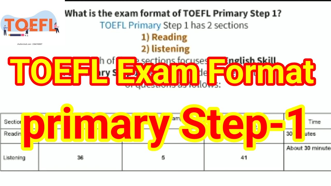 The exam format of TOEFL primary step-1 Sections in TOEFL test ...