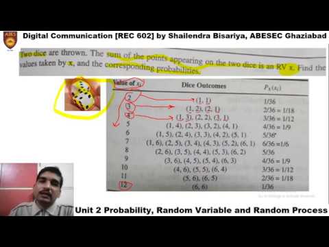 Digital Communication Unit2 Lecture3 - Random variables by Mr ...