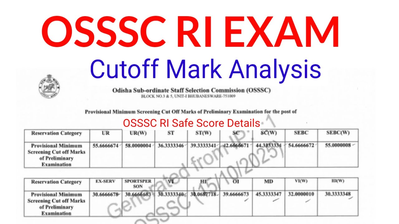 OSSSC RI Result😱🔥l OSSSC RI Cutoff Analysis l RI exam safe score - YouTube