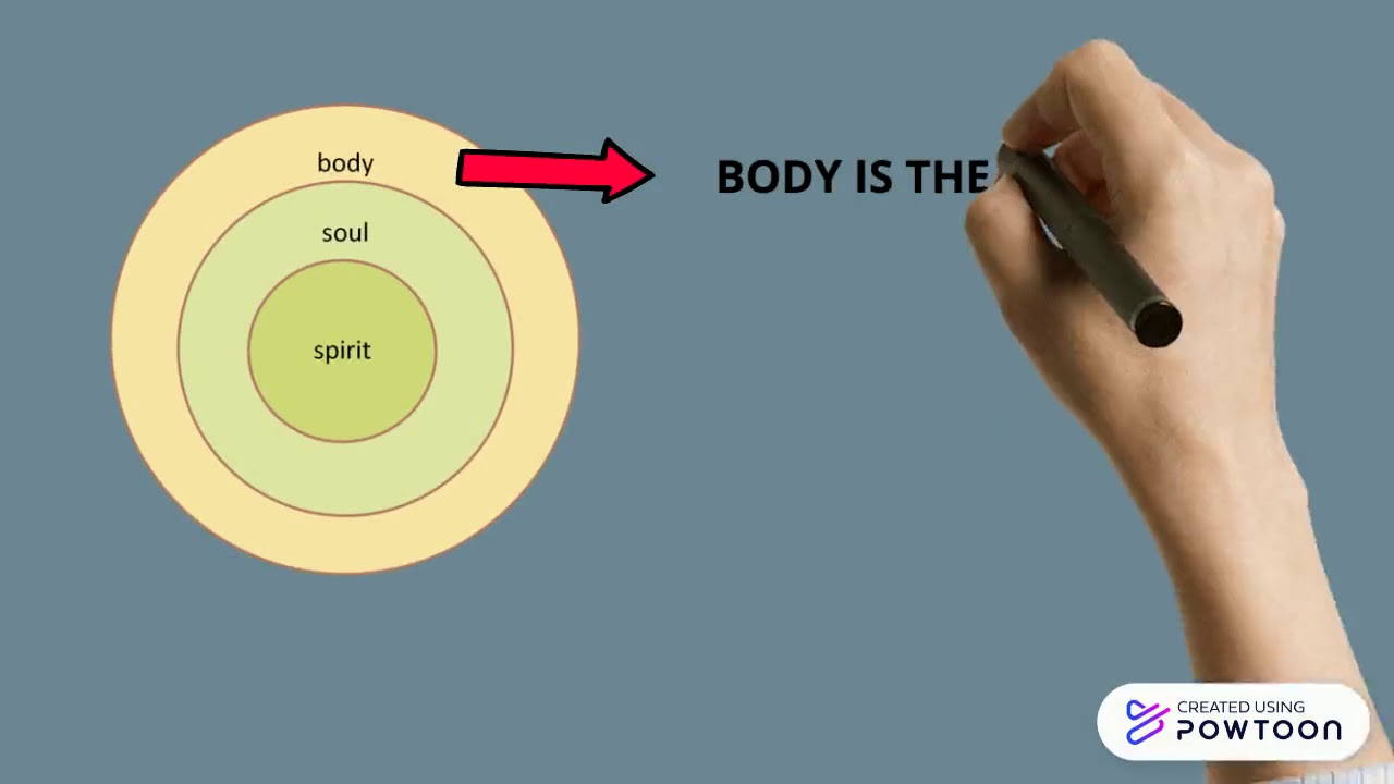 PASCAL'S GREATEST DISCOVERY - YouTube