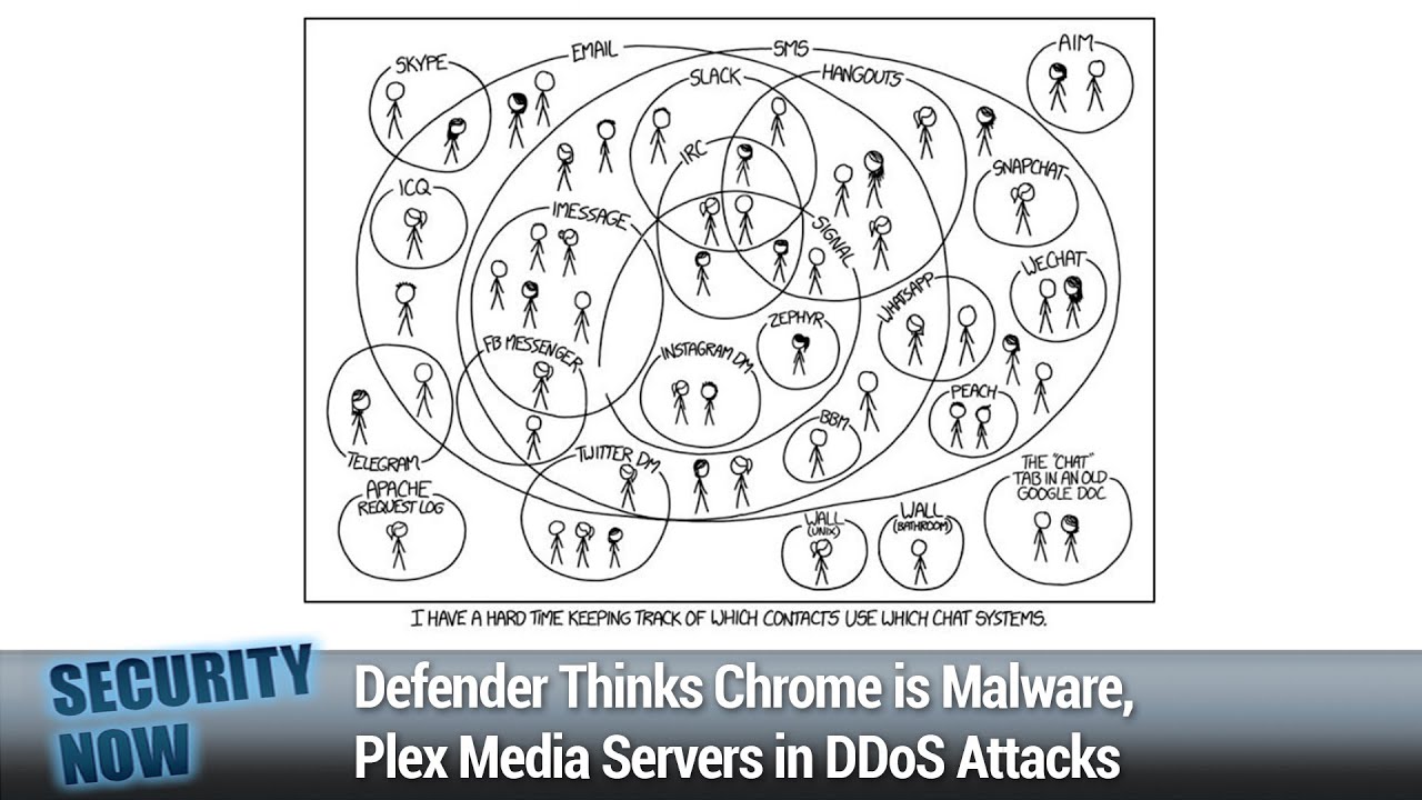 SCADA Scandal - Defender Thinks Chrome is Malware, Plex Media Servers in DDoS Attacks - YouTube