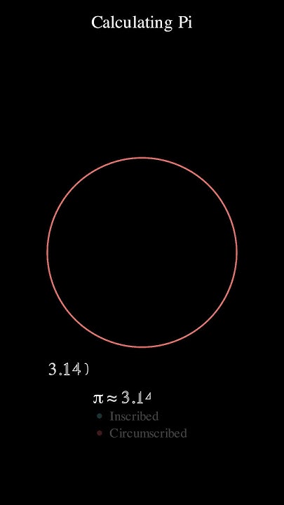 Calculating Pi with 86 sided polygon - YouTube