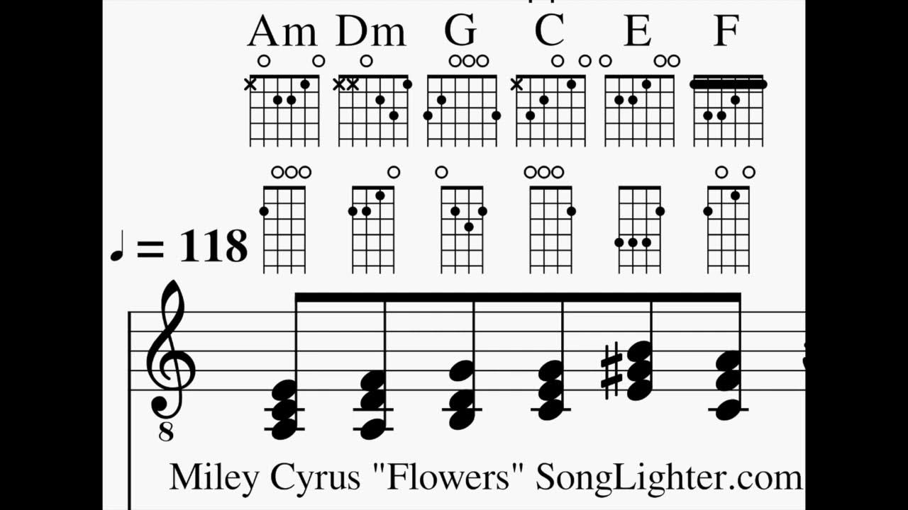 Miley Cyrus Flowers Chords - YouTube