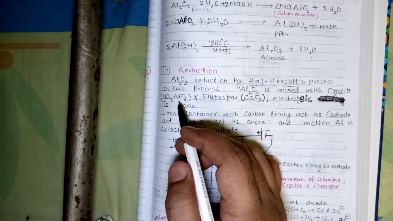 Extraction of Aluminium from bauxite - YouTube