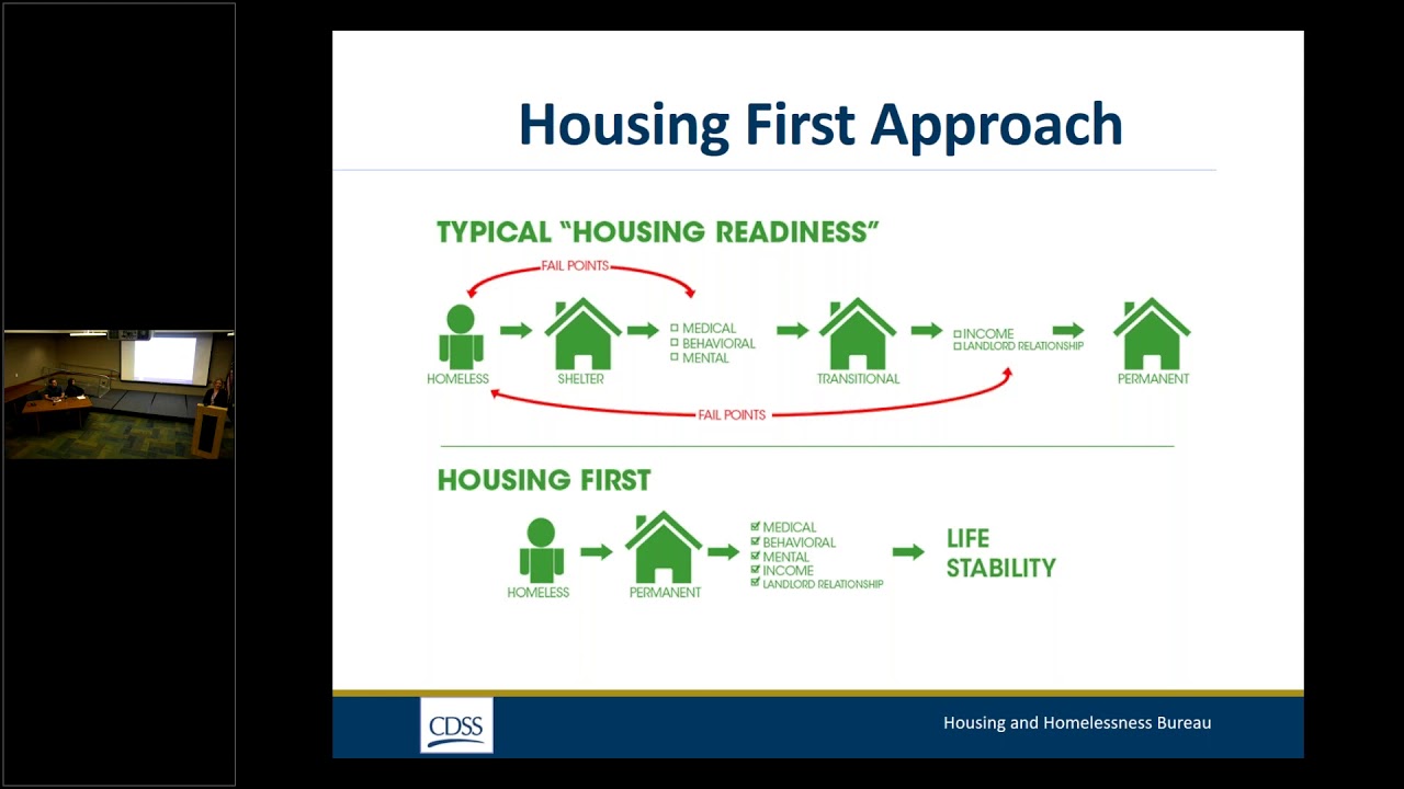 CDSS Exchange Housing and Homelessness September 30th, 2019 - YouTube