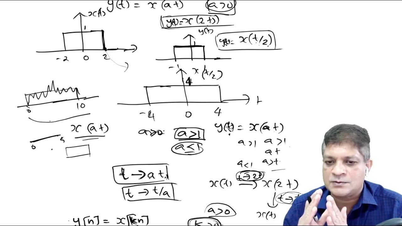 [01] Basic operations on signals - YouTube