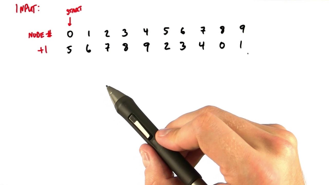 List Ranking Part2 Intro To Parallel Programming Youtube 4194