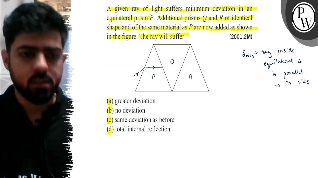 A given ray of light suffers minimum deviation in an equilateral prism P. Additional prisms Q ...