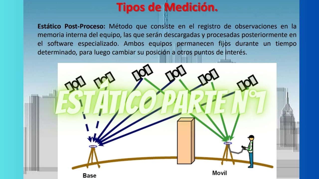 Método de trabajo con GNSS (estático y estático rápido parte 1) - YouTube