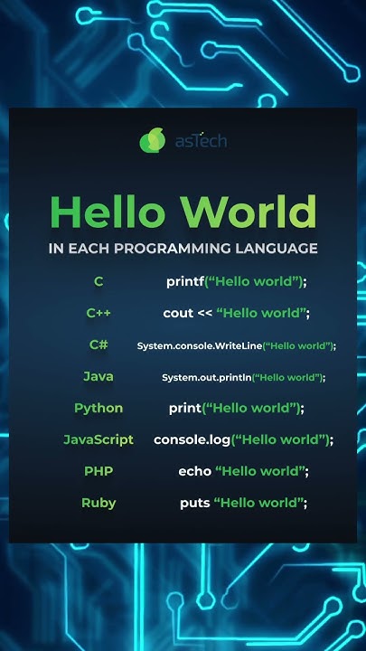 Save for later! #programmingfun #programming #programminglife #softwaredeveloper #coding # ...