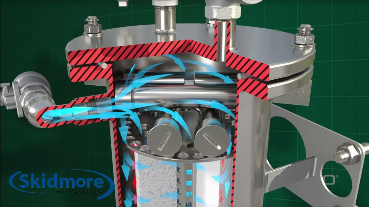 How the X-Pot Works - YouTube