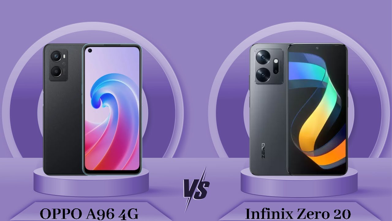 OPPO A96 4G Vs Infinix Zero 20 - Full Comparison [Full Specifications ...