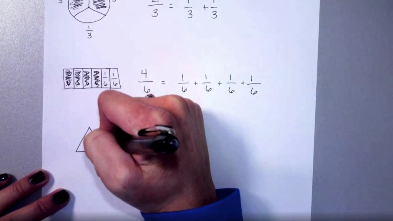 adding unit fractions - YouTube